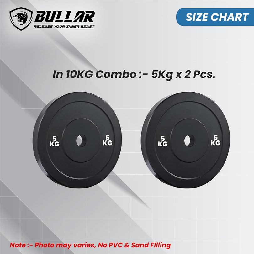 Standard Rubber Weight Plates for Home Gym – Bullar Fitness