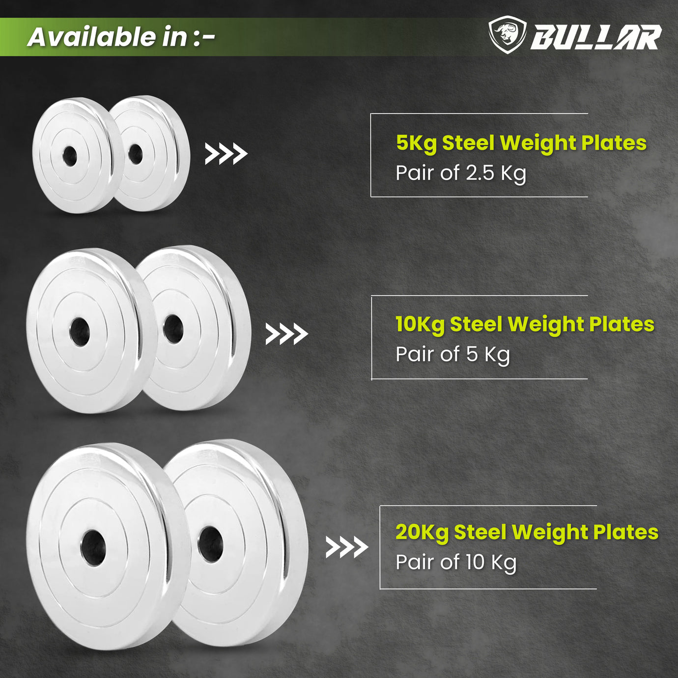 Steel Weight Plates Set for Home Gym Exercises – Bullar Fitness